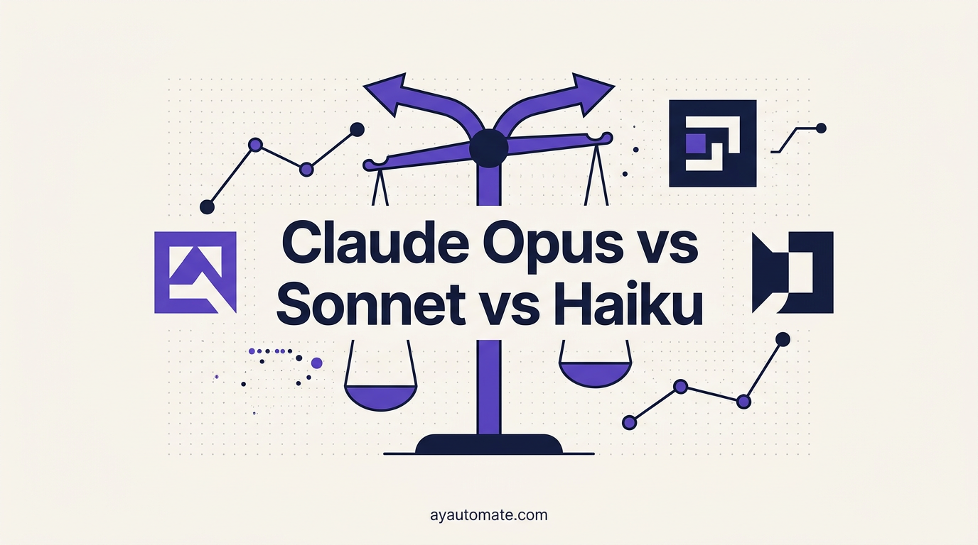 Claude Opus vs Sonnet vs Haiku: Pricing 2026